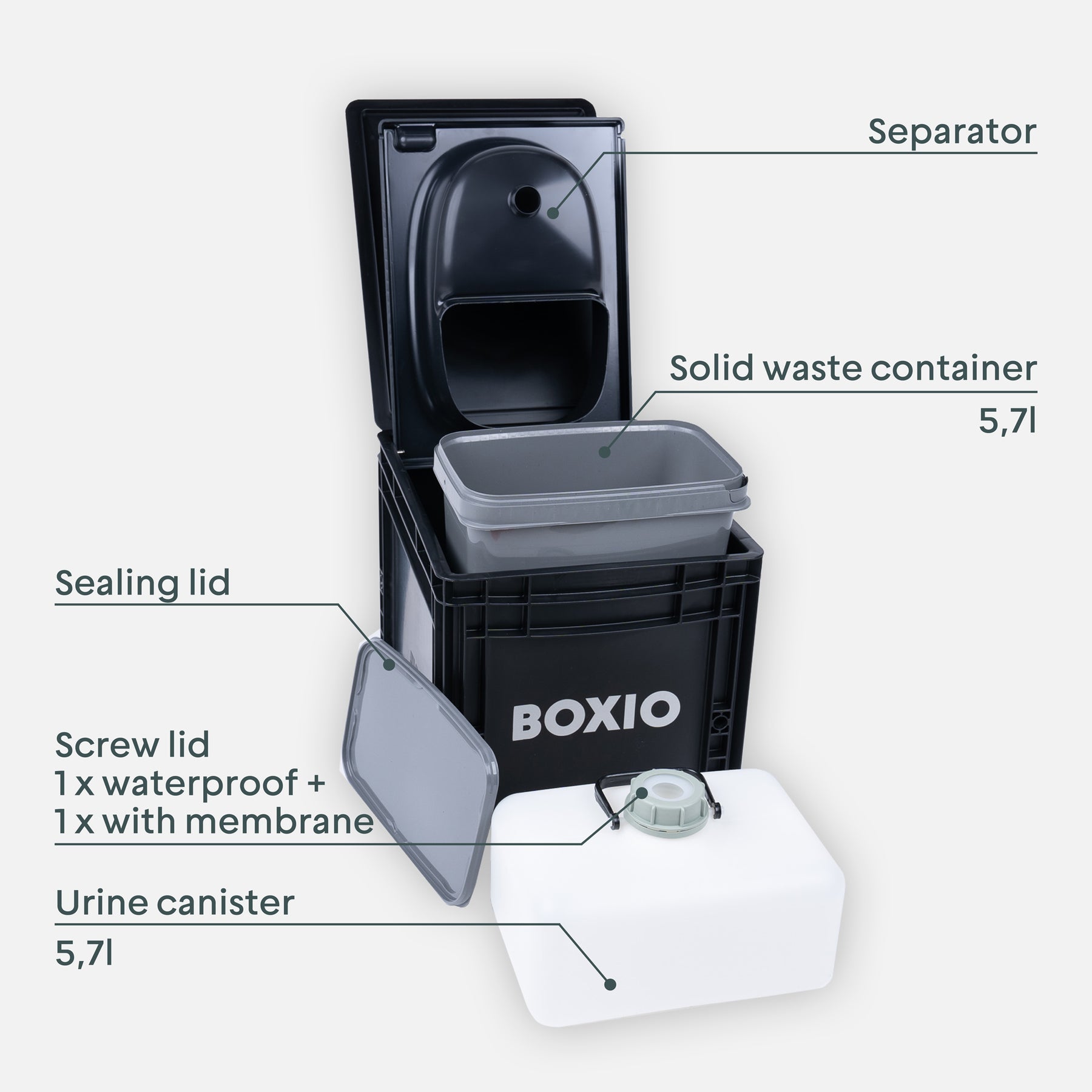 BOXIO - TOILET MAX+ | Separating toilet complete set