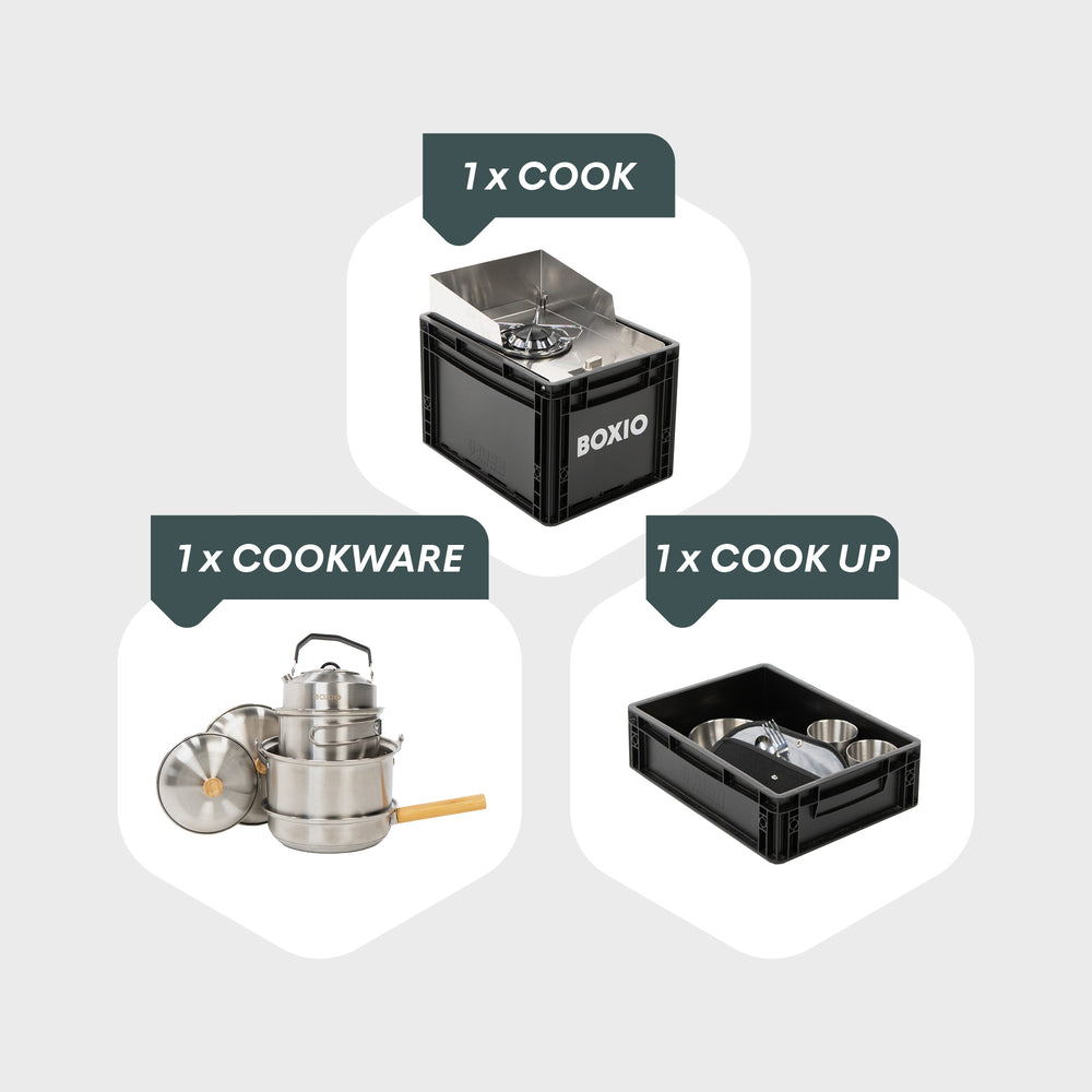 Camping cooking set I BOXIO COOK Max