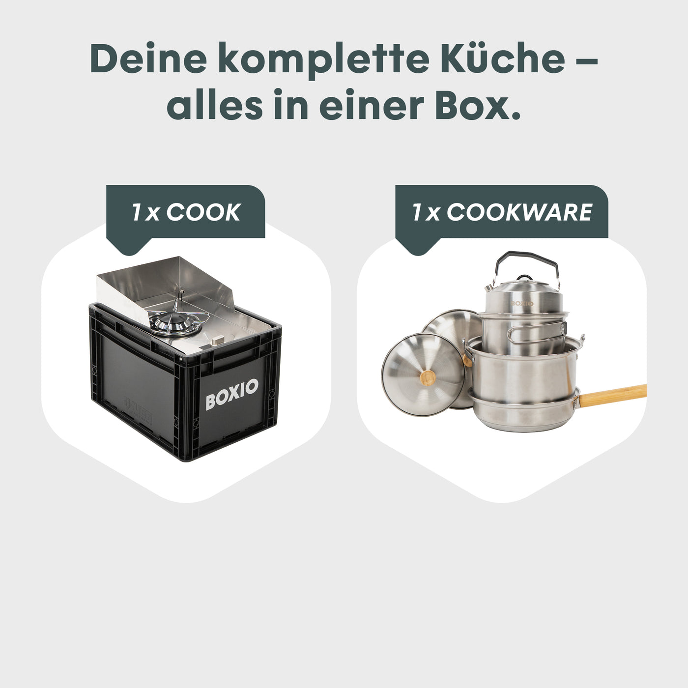 BOXIO COOK PLUS I Mobiler Gaskocher in Euroboxformat mit Camping Topfset
