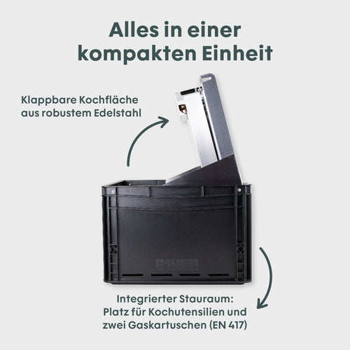 BOXIO COOK PLUS I Mobiler Gaskocher in Euroboxformat mit Camping Topfset