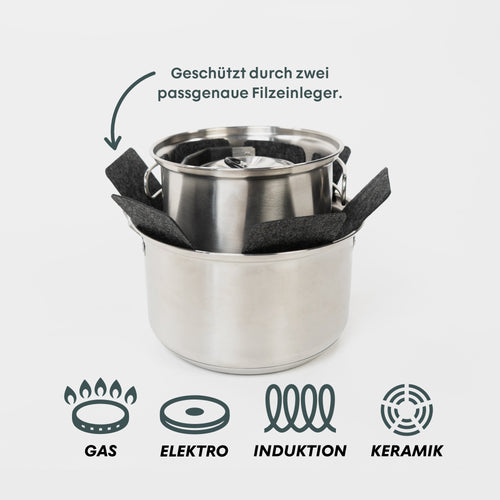 BOXIO COOK PLUS I Mobiler Gaskocher in Euroboxformat mit Camping Topfset