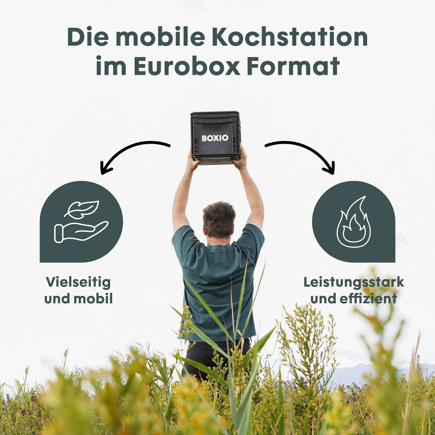 BOXIO - COOK | Mobiler Gaskocher