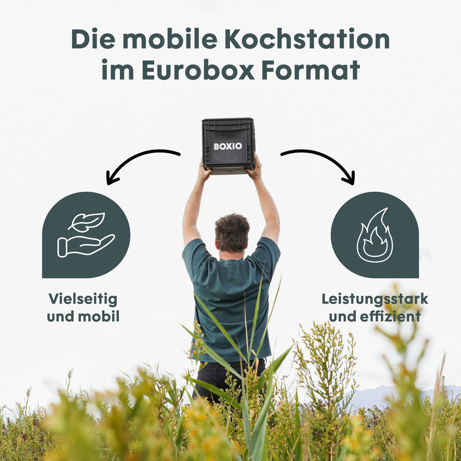 BOXIO - COOK | Mobiler Gaskocher