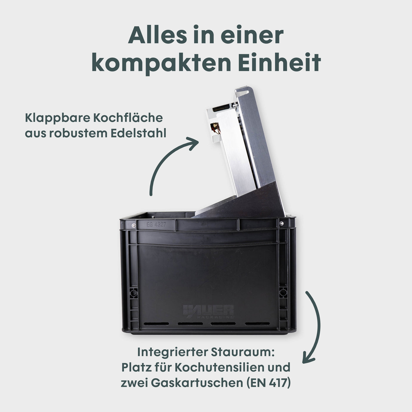 BOXIO - COOK | Mobiler Gaskocher