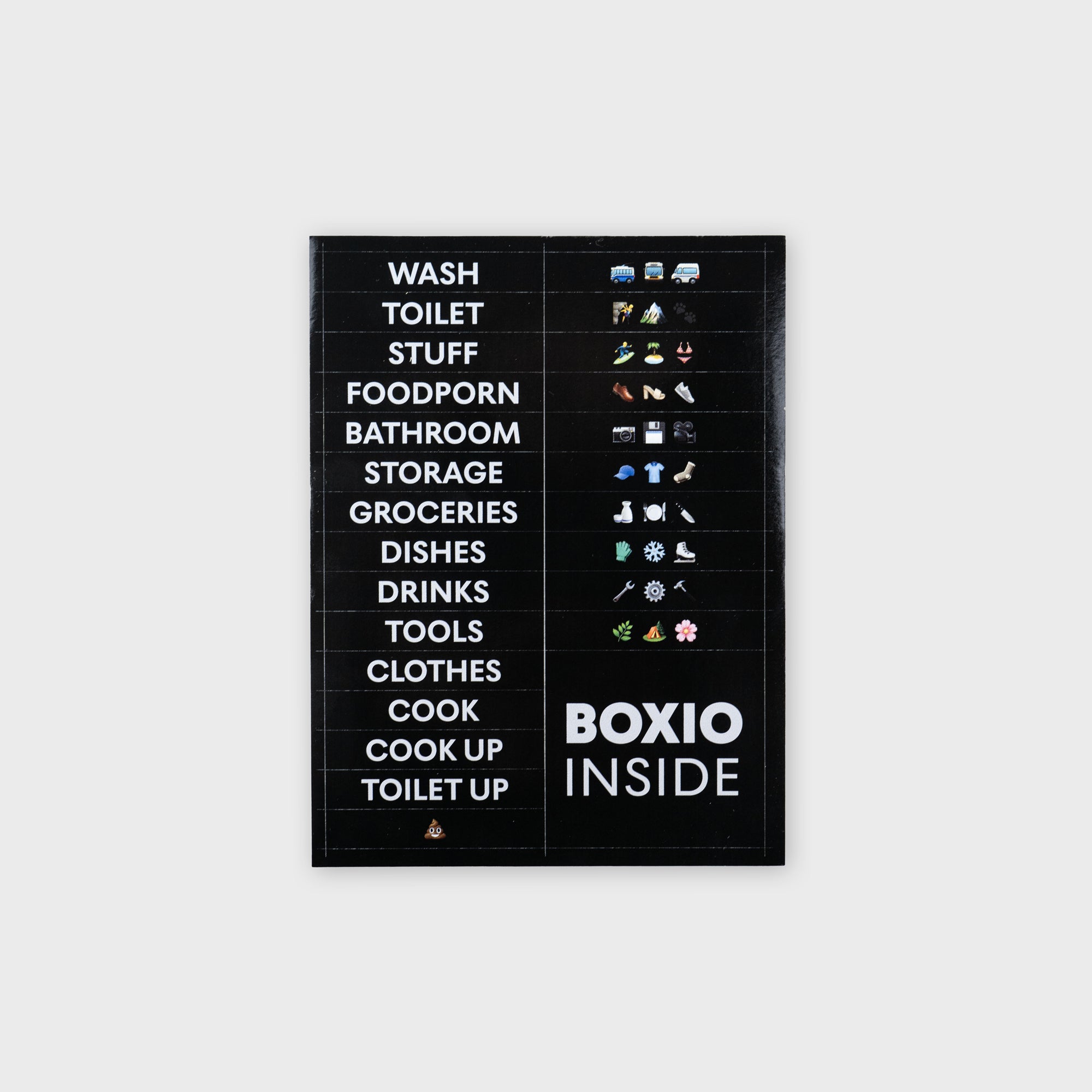 STICKERS| BOXIO - STICKERS: Labeling your BOXIOs
