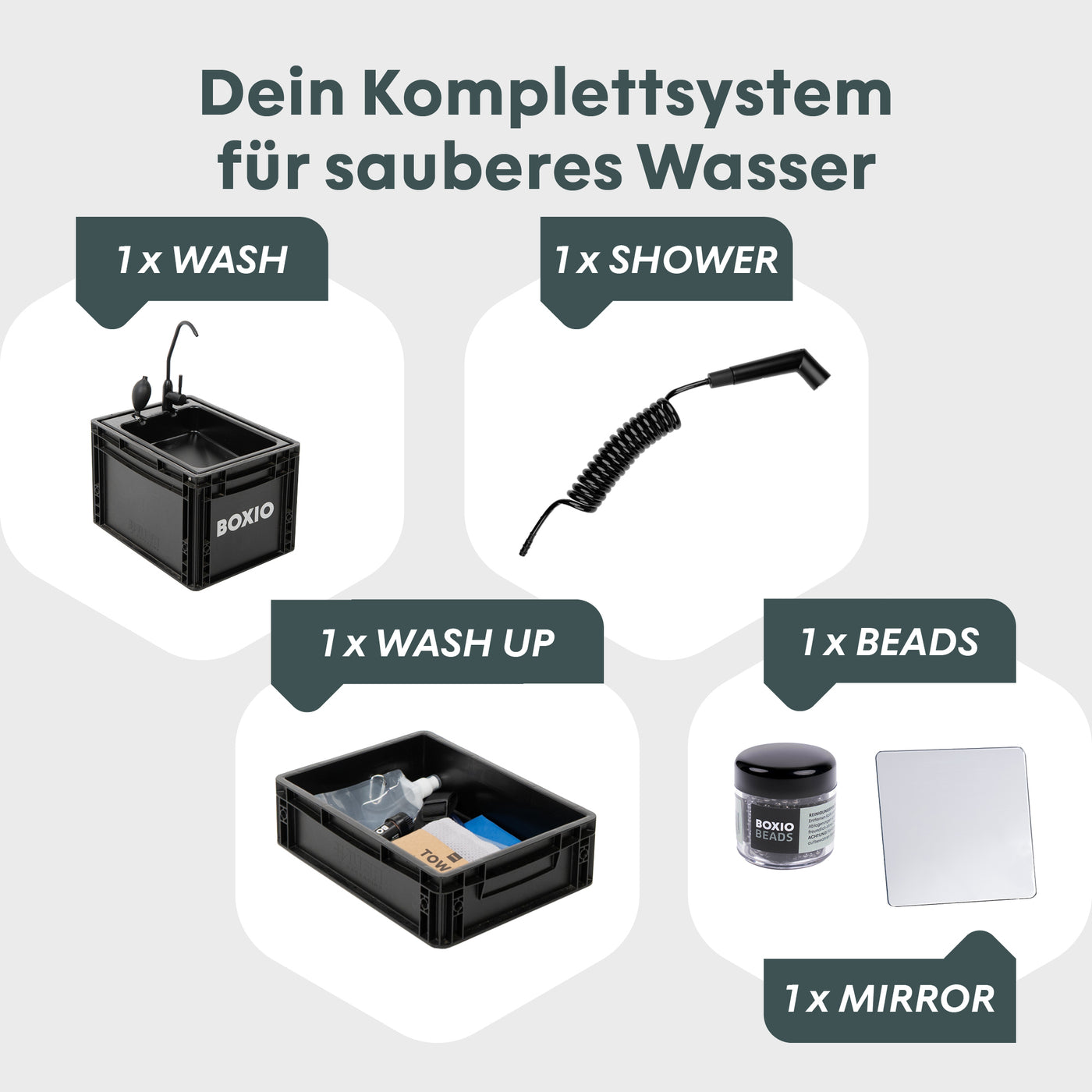 Camping Waschbecken und Wasserfilter-System I BOXIO WASH MAX