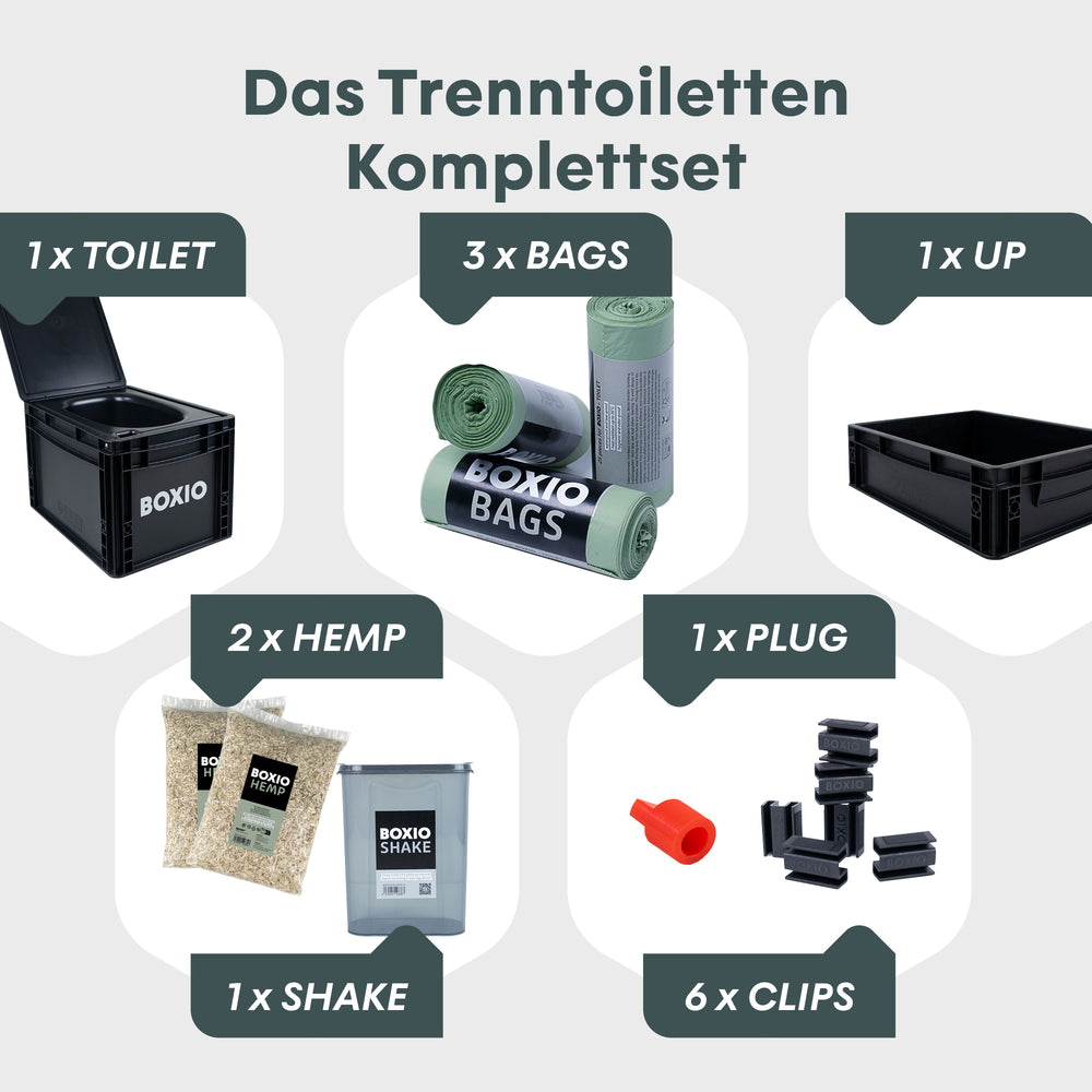 BOXIO - TOILET MAX+ | Trenntoilette Komplettset